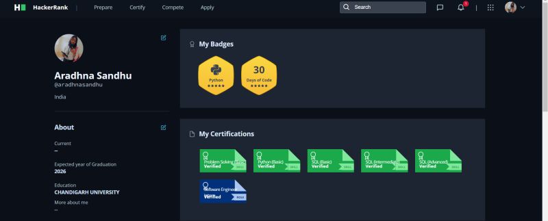 Aradhna Sandhu on LinkedIn: #hackerrank #achievement Aradhna Sandhu on LinkedIn: #hackerrank #achievement