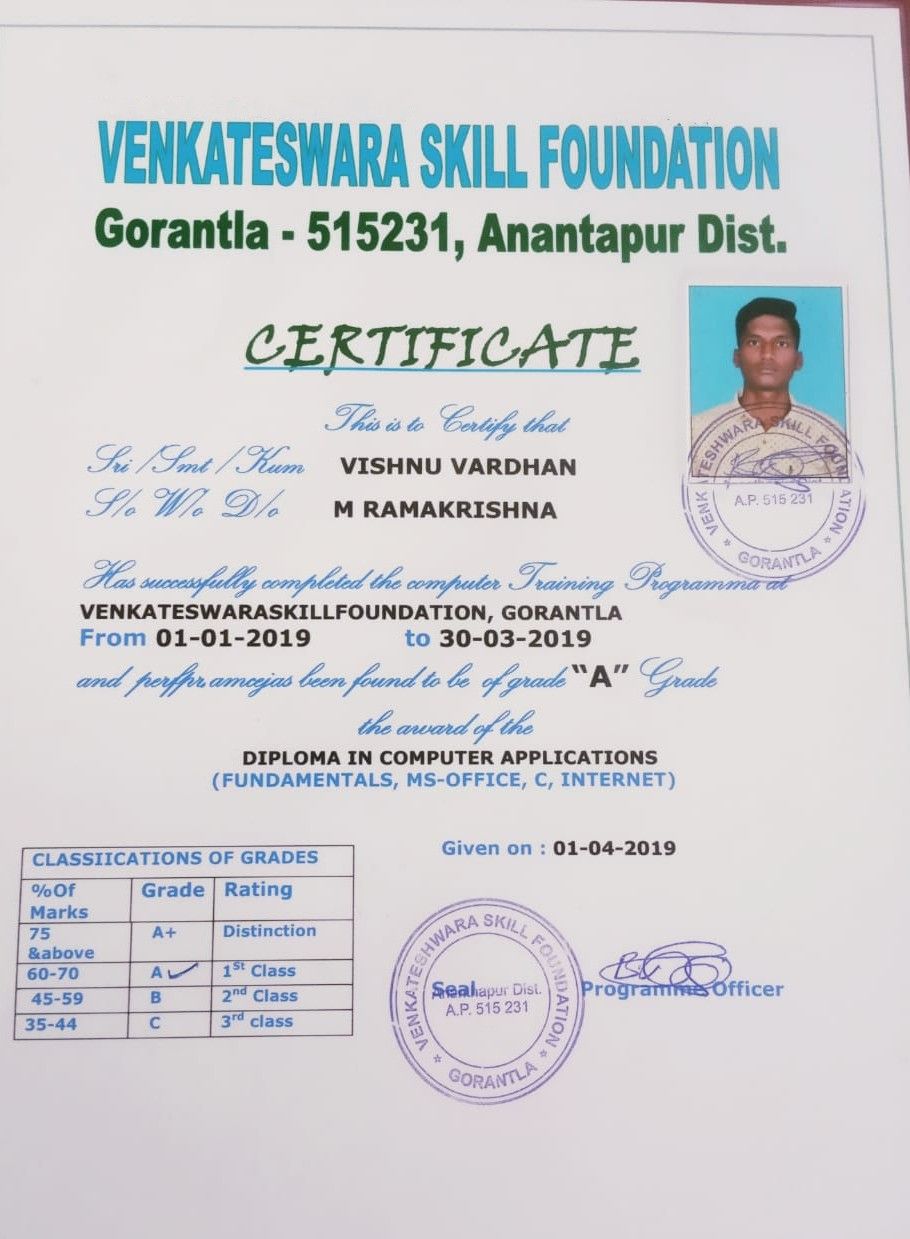 M.vishnu vardhan Vishnu vardhan on LinkedIn: I am Happy to get this ... M.vishnu vardhan Vishnu vardhan on LinkedIn: I am Happy to get this ...