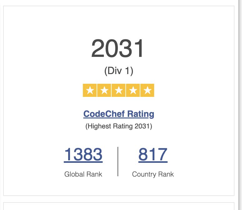 Prateek Goel on LinkedIn: #codechef #linkedin #learning #dsa #cp # ... Prateek Goel on LinkedIn: #codechef #linkedin #learning #dsa #cp # ...
