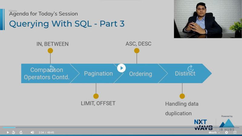 Raghu Ram A on LinkedIn: #30daysofcodechallenge #day29 #data #database ... Raghu Ram A on LinkedIn: #30daysofcodechallenge #day29 #data #database ...