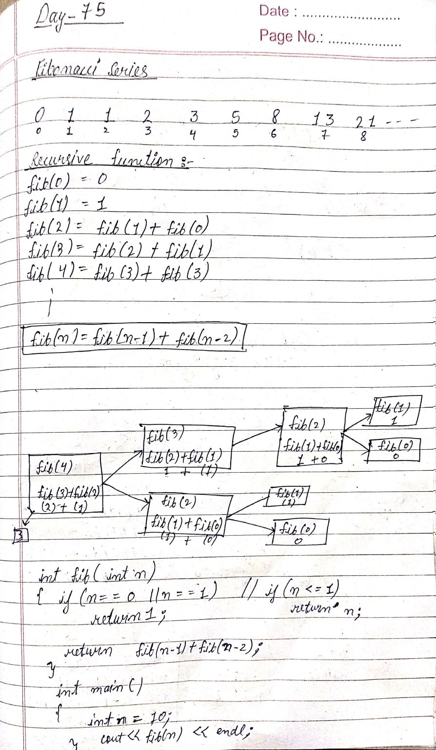 Nitin Singh on LinkedIn: Day 75 of 180 Days DSA Challenge compmeted ... Nitin Singh on LinkedIn: Day 75 of 180 Days DSA Challenge compmeted ...
