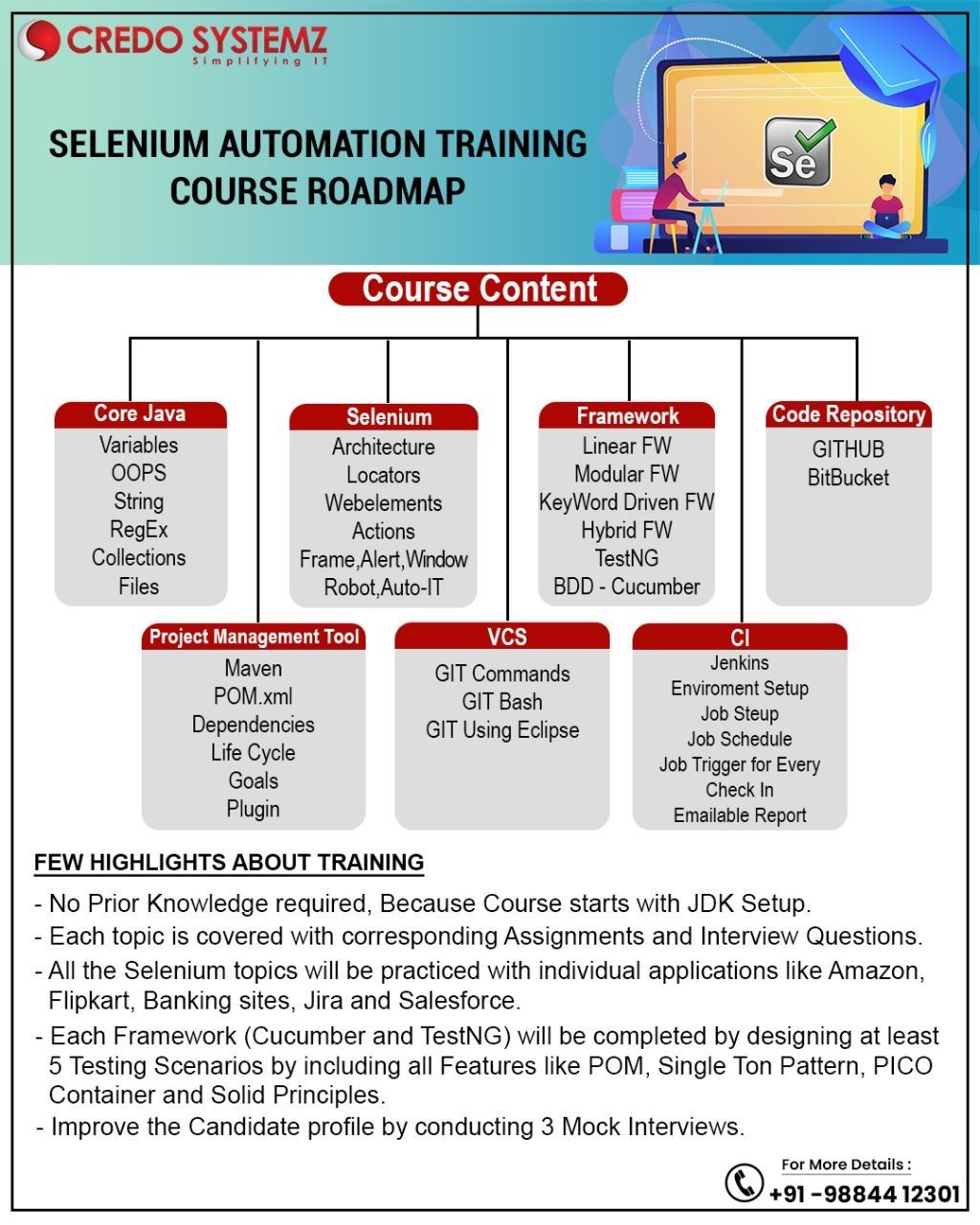 Jones Sathya on LinkedIn: #selenium #automationtesting #testing # ... Jones Sathya on LinkedIn: #selenium #automationtesting #testing # ...