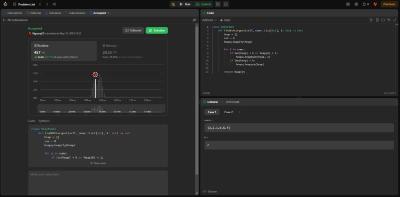 Vignaraj D on LinkedIn: #100daysofcode #programming #python #algorithm ... Vignaraj D on LinkedIn: #100daysofcode #programming #python #algorithm ...
