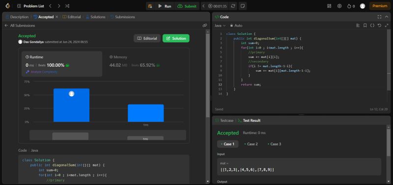 DAKSH GONDALIYA on LinkedIn: Day 6 of solving LeetCode Problems Problem ... DAKSH GONDALIYA on LinkedIn: Day 6 of solving LeetCode Problems Problem ...