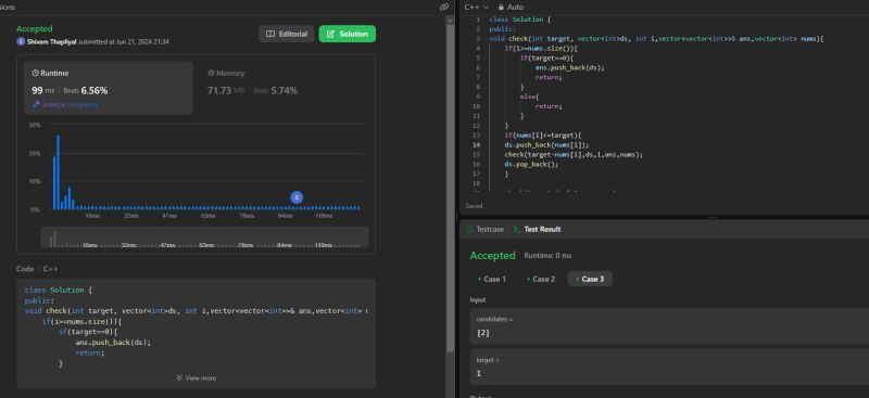 Shivam Thapliyal on LinkedIn: #leetcode Shivam Thapliyal on LinkedIn: #leetcode