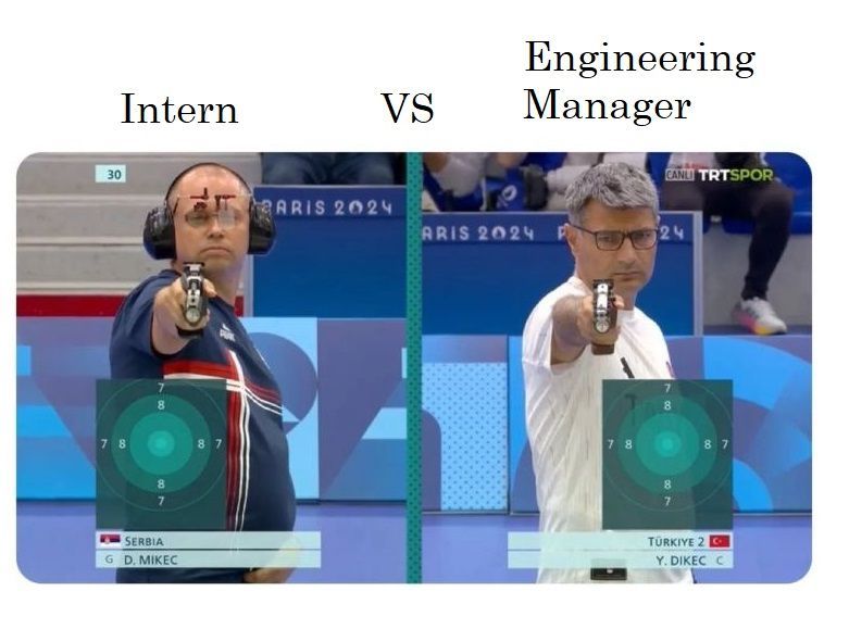Lazy programmer on LinkedIn: Classic 😂 Lazy programmer on LinkedIn: Classic 😂