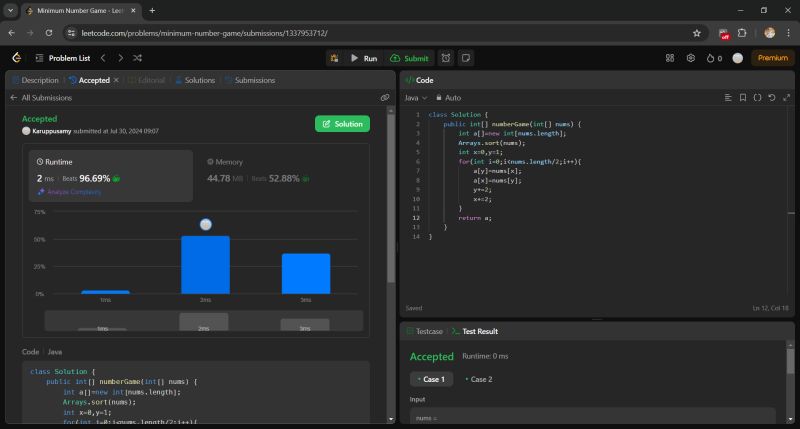 Karuppusamy S on LinkedIn: #100daysofcode #leetcode #codingchallenge # ... Karuppusamy S on LinkedIn: #100daysofcode #leetcode #codingchallenge # ...