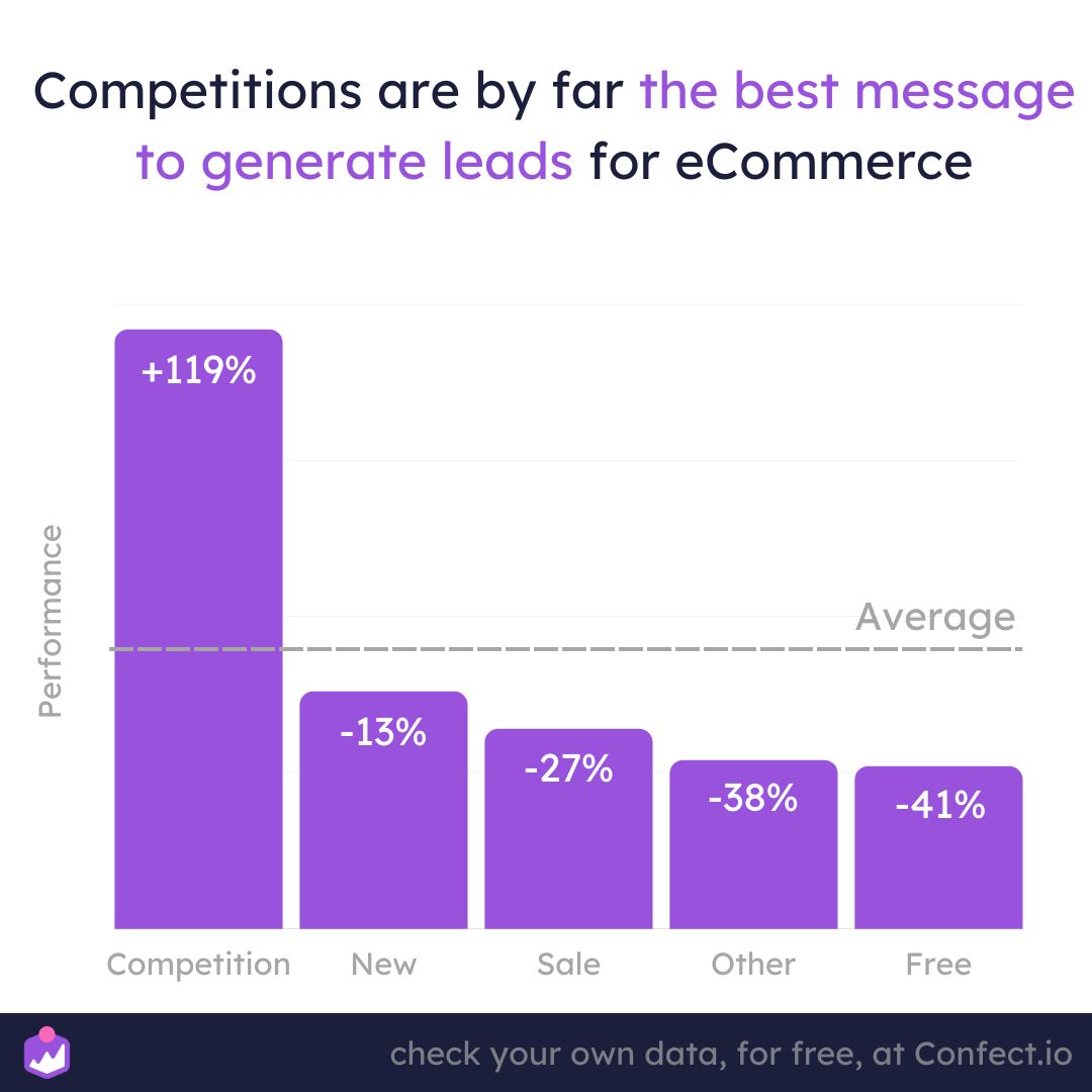 Gints Gailis on LinkedIn: How to effectively generate leads?📩📨 Try ... Gints Gailis on LinkedIn: How to effectively generate leads?📩📨 Try ...