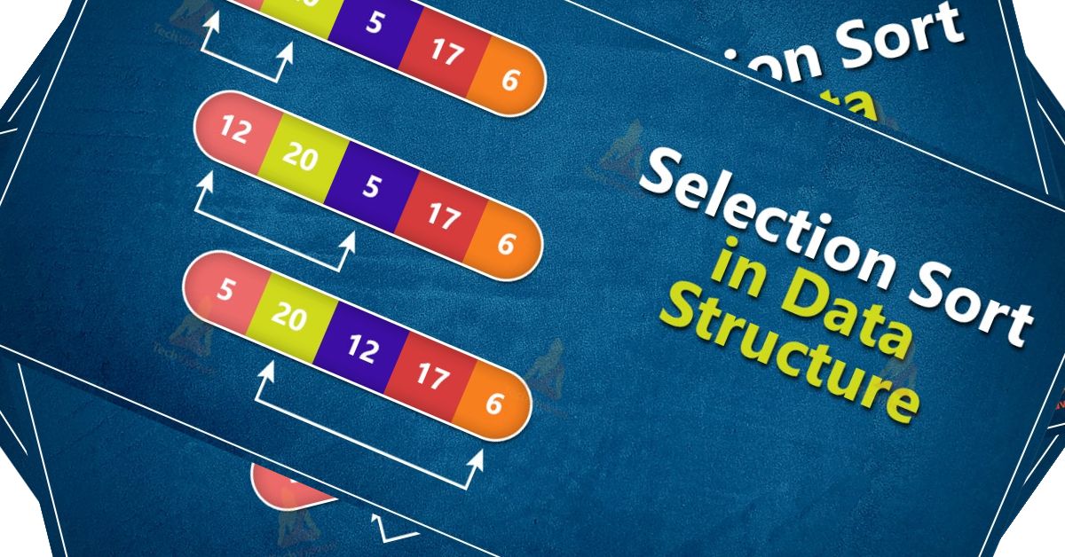 Learned Selection Sort in Java | Nishant Dixit posted on the topic ... Learned Selection Sort in Java | Nishant Dixit posted on the topic ...