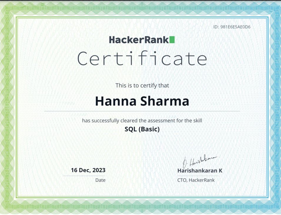 Hanna Sharma on LinkedIn: #basicsql #sql #mysql Hanna Sharma on LinkedIn: #basicsql #sql #mysql