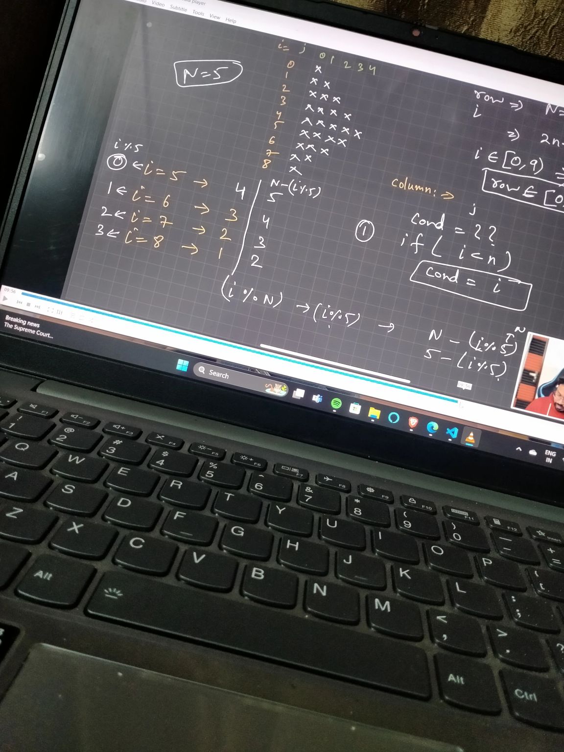 Varsha Singh on LinkedIn: #day9 #challenge #cpp #leetcode #dsa # ... Varsha Singh on LinkedIn: #day9 #challenge #cpp #leetcode #dsa # ...
