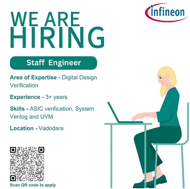 vlsijobseekers.com on LinkedIn: find more vlsi jobs @ www ... vlsijobseekers.com on LinkedIn: find more vlsi jobs @ www ...