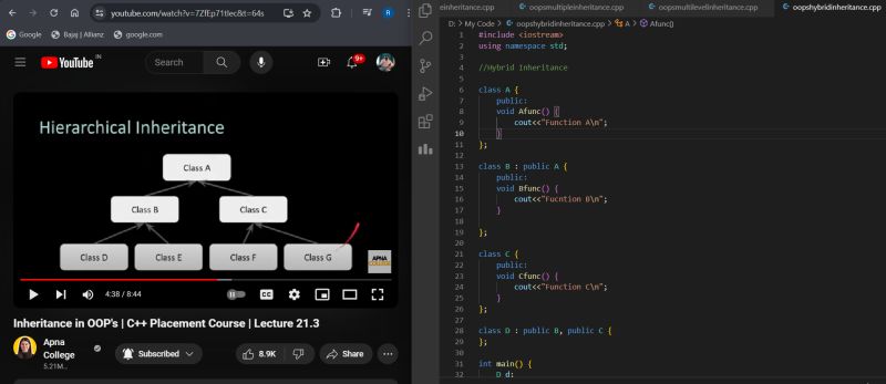 Rupam Majee on LinkedIn: #dsa #coding #connect #learninpublic #connections Rupam Majee on LinkedIn: #dsa #coding #connect #learninpublic #connections