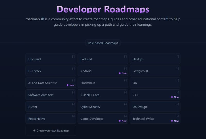 Gagan Tomar on LinkedIn: #codinginterview #datastructures #algorithms # ... Gagan Tomar on LinkedIn: #codinginterview #datastructures #algorithms # ...