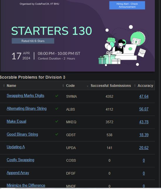 Arjun Pundir on LinkedIn: #codechef #cp #coding #dsa #codechef Arjun Pundir on LinkedIn: #codechef #cp #coding #dsa #codechef