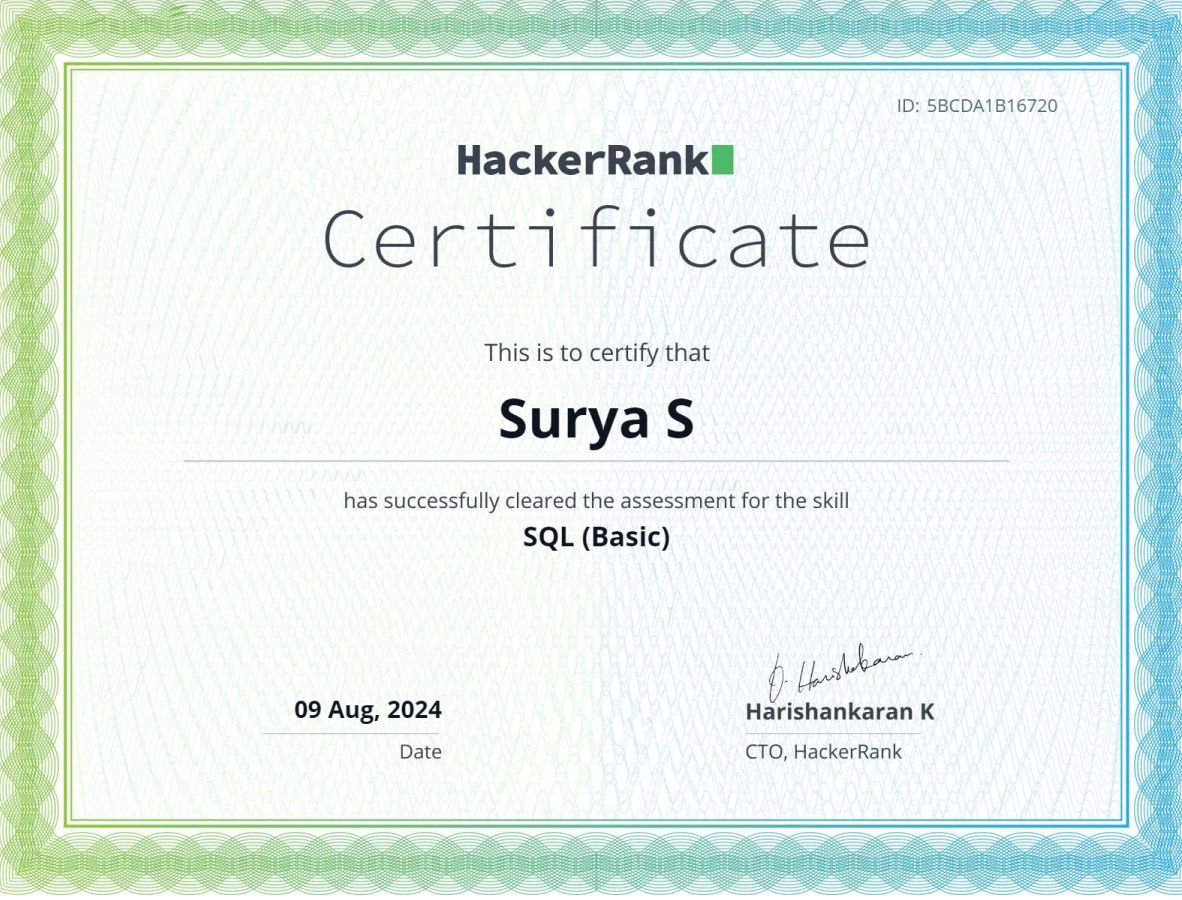 Surya S on LinkedIn: successfully completed SQL(basic) assessment in ... Surya S on LinkedIn: successfully completed SQL(basic) assessment in ...