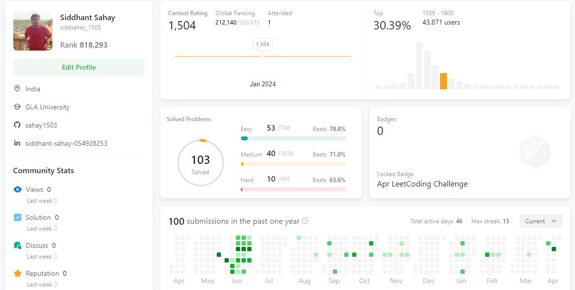 Siddhant Sahay on LinkedIn: #leetcode #100questionschallenge #coding # ... Siddhant Sahay on LinkedIn: #leetcode #100questionschallenge #coding # ...