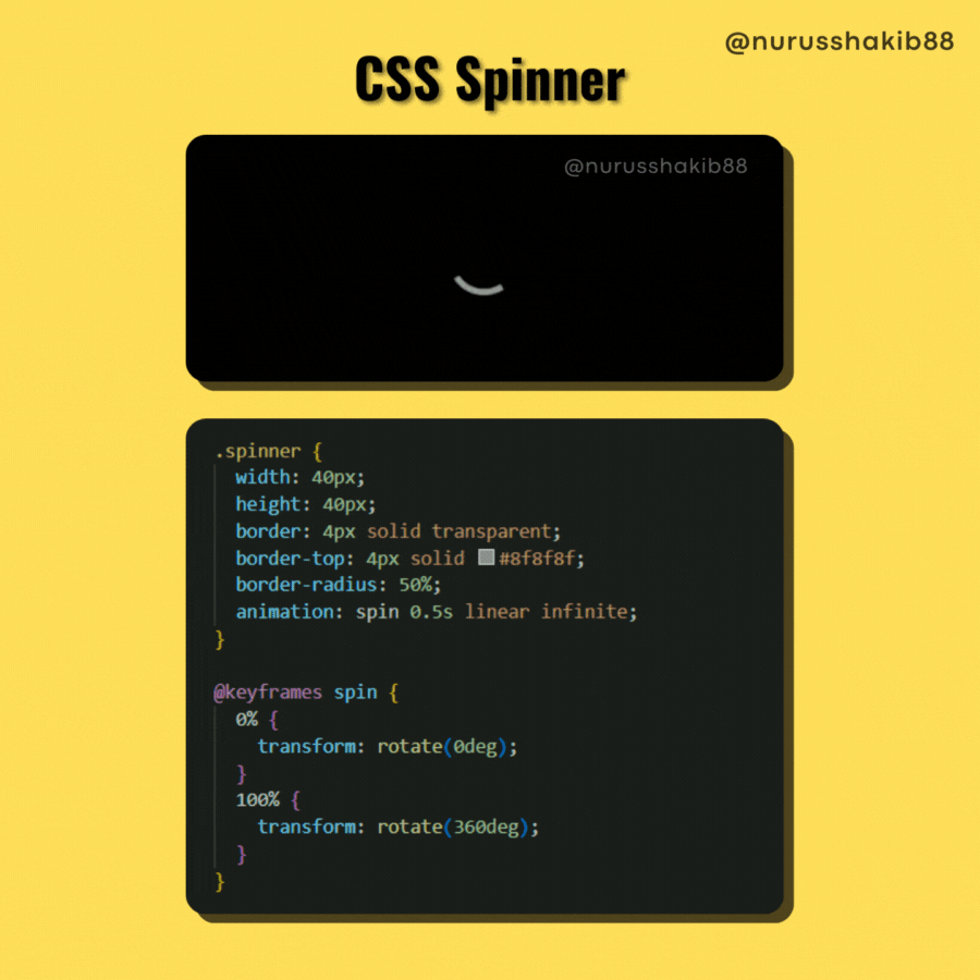 Boost your projects with Spinner with CSS | Nurus Shakib Rhythm posted ... Boost your projects with Spinner with CSS | Nurus Shakib Rhythm posted ...
