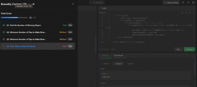 Sanchit Pandey on LinkedIn: #leetcode #competitive #biweekly #coding Sanchit Pandey on LinkedIn: #leetcode #competitive #biweekly #coding