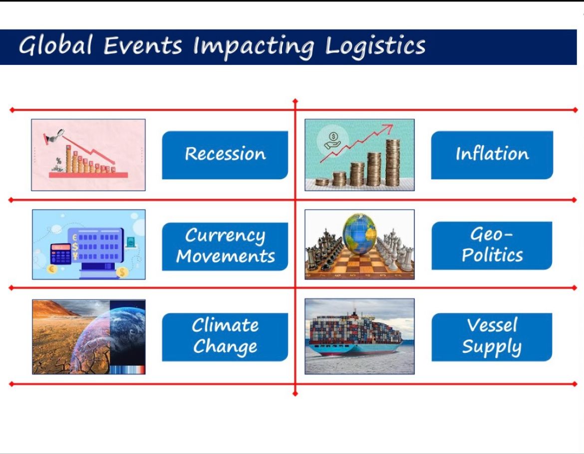 Harjeet Singh on LinkedIn: Disturbance in Logistic movement…. Harjeet Singh on LinkedIn: Disturbance in Logistic movement….