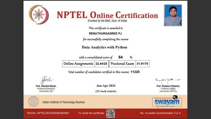 Renuthurgasree PJ on LinkedIn: #nptel #dataanalytics #python #proudmoment Renuthurgasree PJ on LinkedIn: #nptel #dataanalytics #python #proudmoment