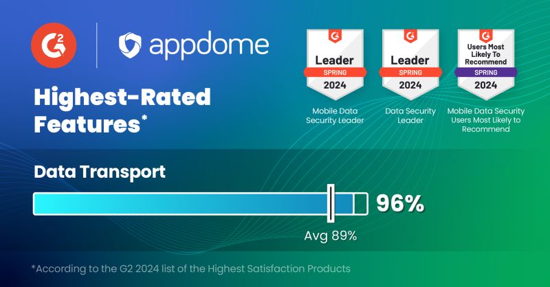 Appdome on LinkedIn: Appdome Named G2 Leader in Mobile Security Appdome on LinkedIn: Appdome Named G2 Leader in Mobile Security