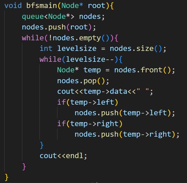 Kushagra Mishra on LinkedIn: #100daysofcodechallenge #leetcode # ... Kushagra Mishra on LinkedIn: #100daysofcodechallenge #leetcode # ...