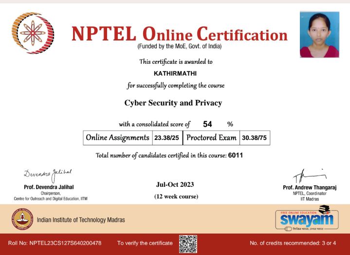 Kathirmathi H on LinkedIn: This course provides a comprehensive ... Kathirmathi H on LinkedIn: This course provides a comprehensive ...
