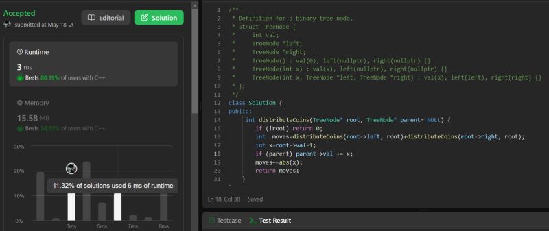 Pratham Israni on LinkedIn: Day 18 Consistent Coding GFG : Find the ... Pratham Israni on LinkedIn: Day 18 Consistent Coding GFG : Find the ...