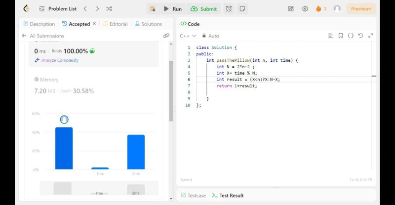 Khushi . on LinkedIn: #100daysofcode #leetcode #algorithm # ... Khushi . on LinkedIn: #100daysofcode #leetcode #algorithm # ...