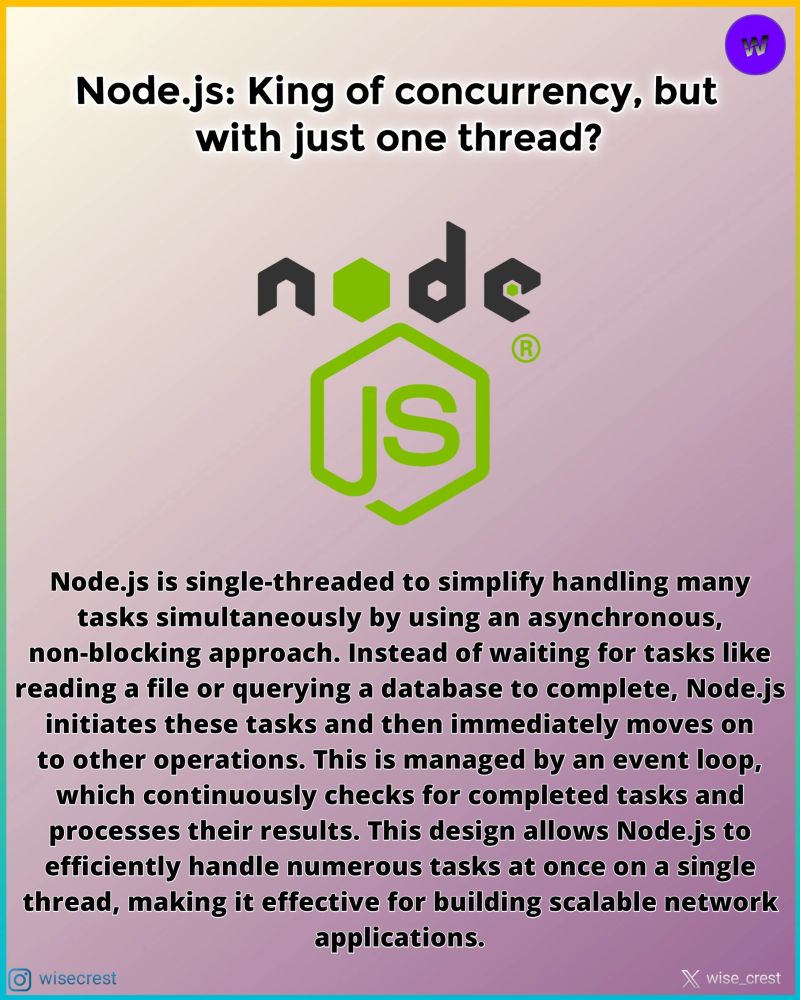Raj Kumar on LinkedIn: #nodejs #node #js #javascript #webdevelopment Raj Kumar on LinkedIn: #nodejs #node #js #javascript #webdevelopment