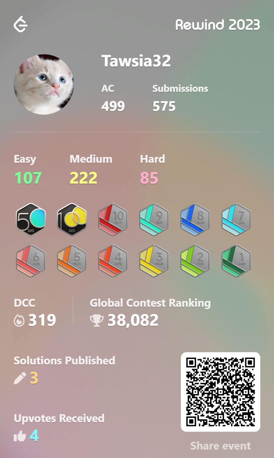 Tawsia Rasool on LinkedIn: #leetcode #dsa #coding #programming #rewind ... Tawsia Rasool on LinkedIn: #leetcode #dsa #coding #programming #rewind ...