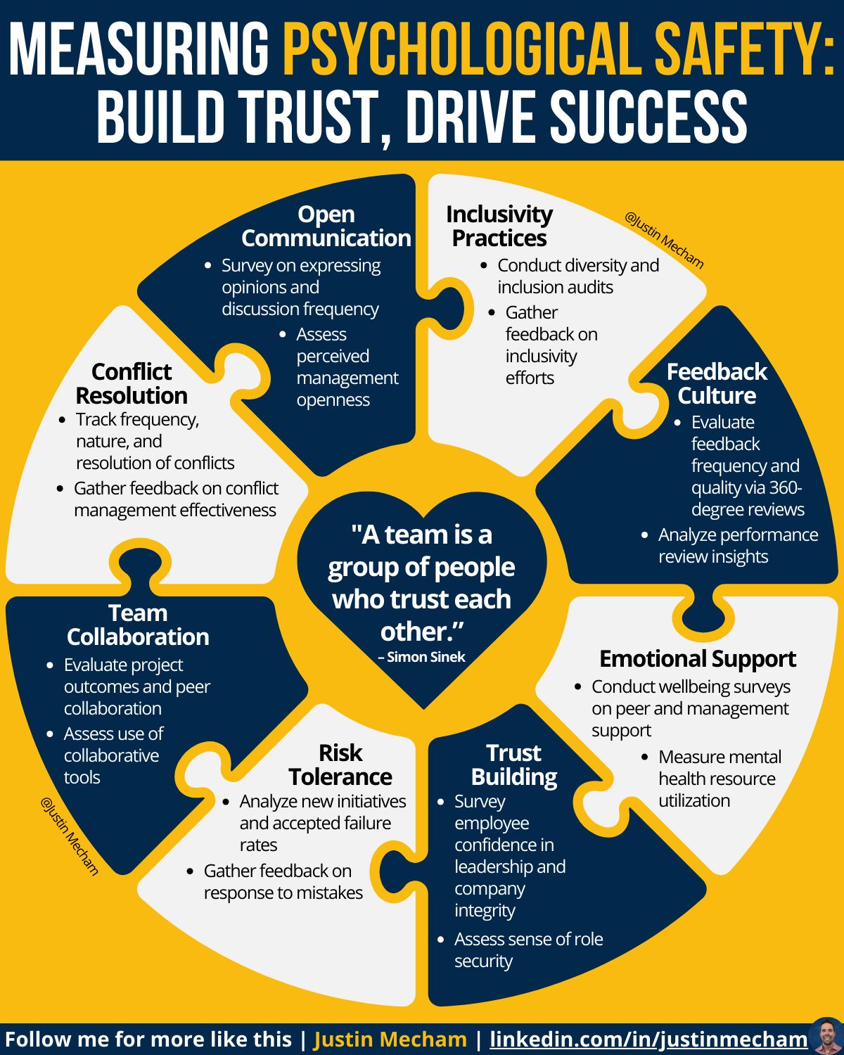 Elinor Stutz on LinkedIn: Justin Mecham shares a vital insight ... Elinor Stutz on LinkedIn: Justin Mecham shares a vital insight ...
