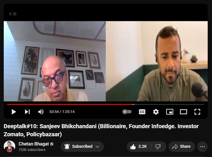 Jigyasu Rajput on LinkedIn: 67.37% students fail to start when ... Jigyasu Rajput on LinkedIn: 67.37% students fail to start when ...