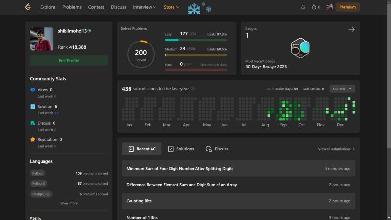 Passed 200 LeetCode challenges! | Mohammed Shibil posted on the topic ... Passed 200 LeetCode challenges! | Mohammed Shibil posted on the topic ...