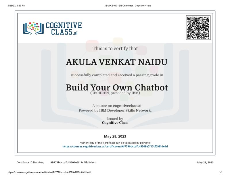 AKULA VENKAT NAIDU on LinkedIn: I'm thrilled to announce that I have ... AKULA VENKAT NAIDU on LinkedIn: I'm thrilled to announce that I have ...