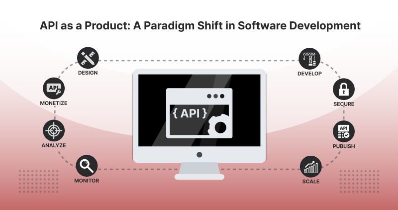 Xapi Platform on LinkedIn: #api #softwaredevelopment #apievolution #xapi Xapi Platform on LinkedIn: #api #softwaredevelopment #apievolution #xapi