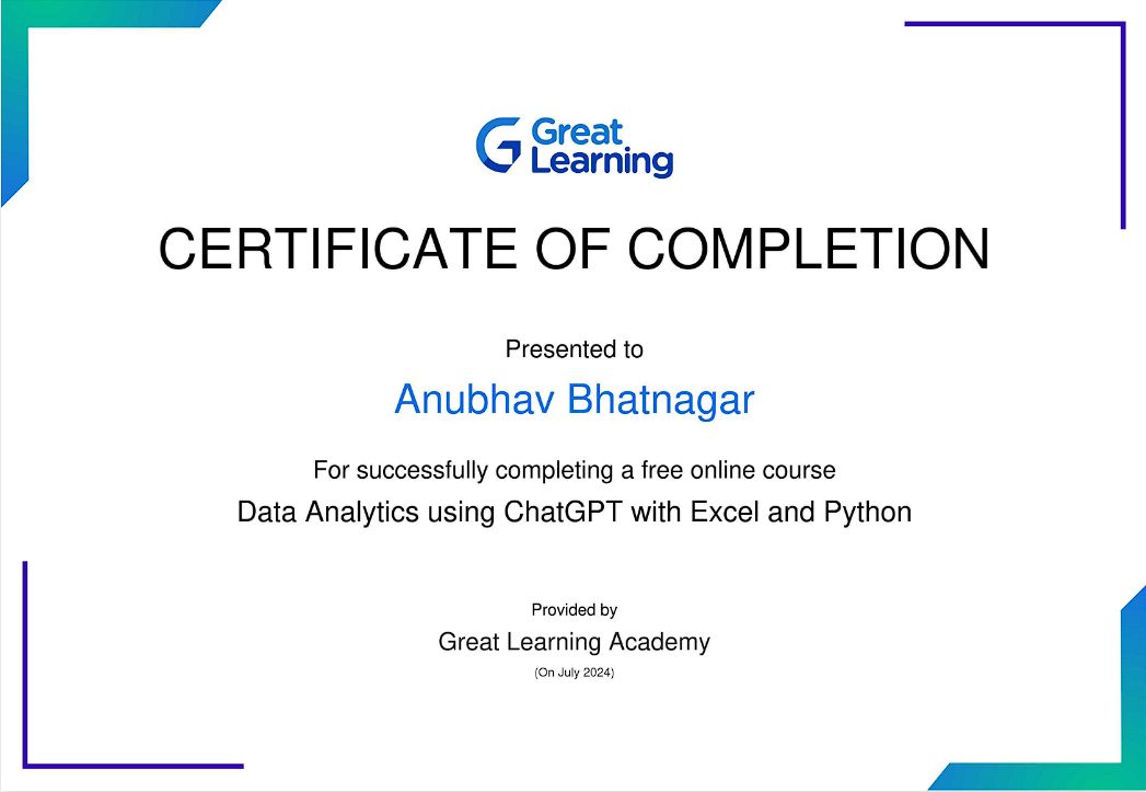 Anubhav Bhatnagar on LinkedIn: #dataanalytics #python #greatlearning Anubhav Bhatnagar on LinkedIn: #dataanalytics #python #greatlearning