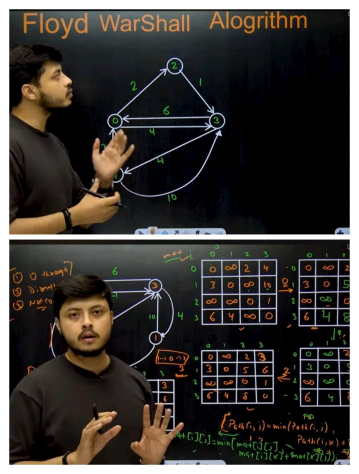 Anurag Singh on LinkedIn: 🔥 Today's DSA Challenge Learning Updates What ... Anurag Singh on LinkedIn: 🔥 Today's DSA Challenge Learning Updates What ...