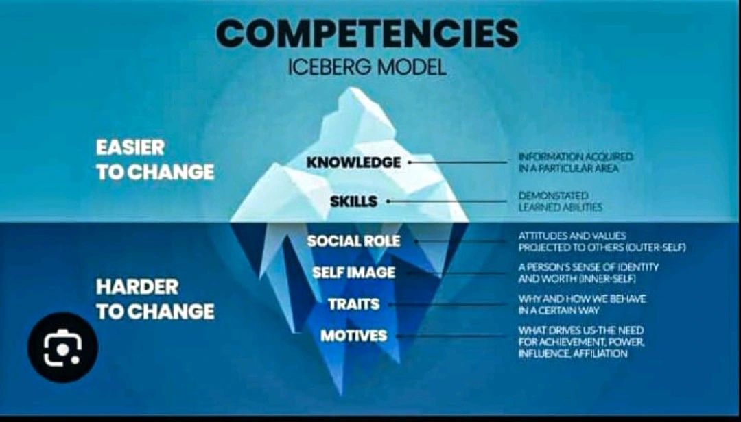 RAMRAYINI LAXMI PAVANI on LinkedIn: Sharing My Insights: Navigating ... RAMRAYINI LAXMI PAVANI on LinkedIn: Sharing My Insights: Navigating ...