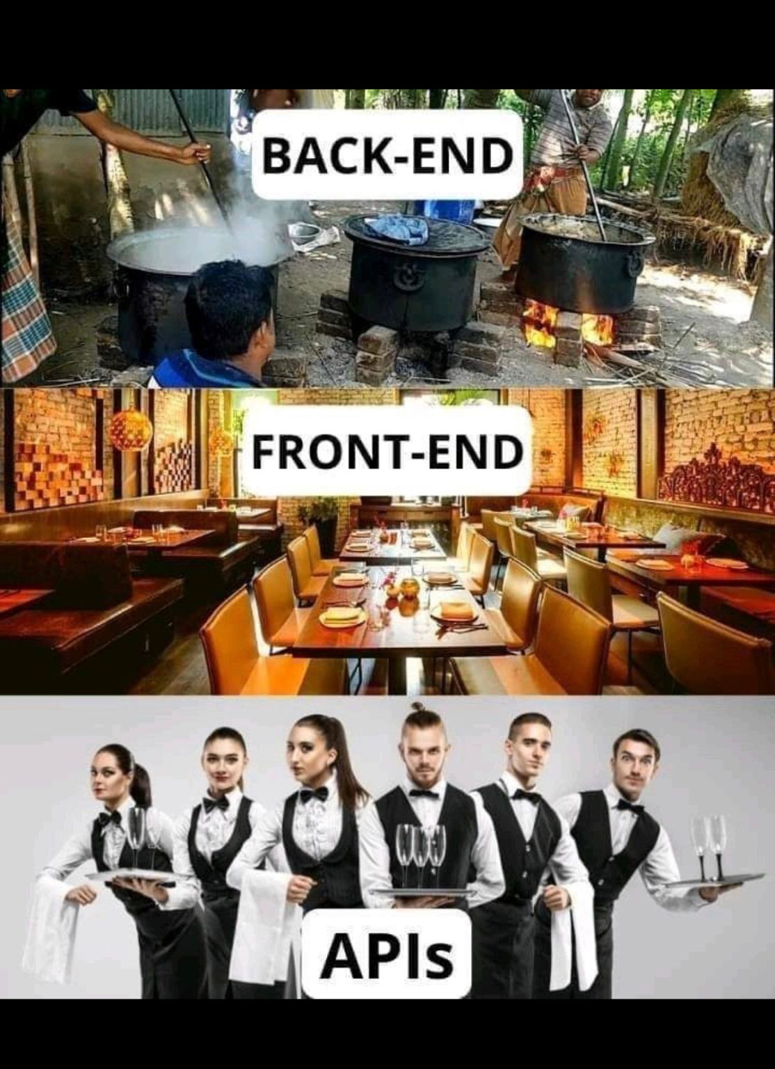 Mohammad Khaja Hussain Shaik on LinkedIn: 🤩 Mohammad Khaja Hussain Shaik on LinkedIn: 🤩