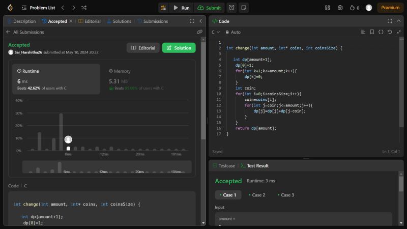 Sai Harshitha M on LinkedIn: #leetcode #codingchallenge ... Sai Harshitha M on LinkedIn: #leetcode #codingchallenge ...