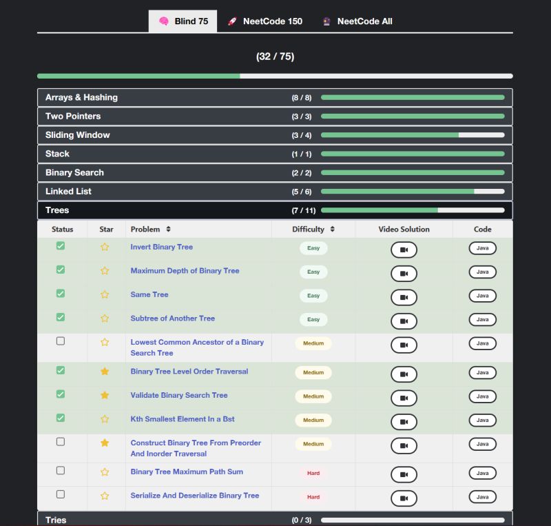 Noel Covarrubias on LinkedIn: #programming #softwareengineer # ... Noel Covarrubias on LinkedIn: #programming #softwareengineer # ...