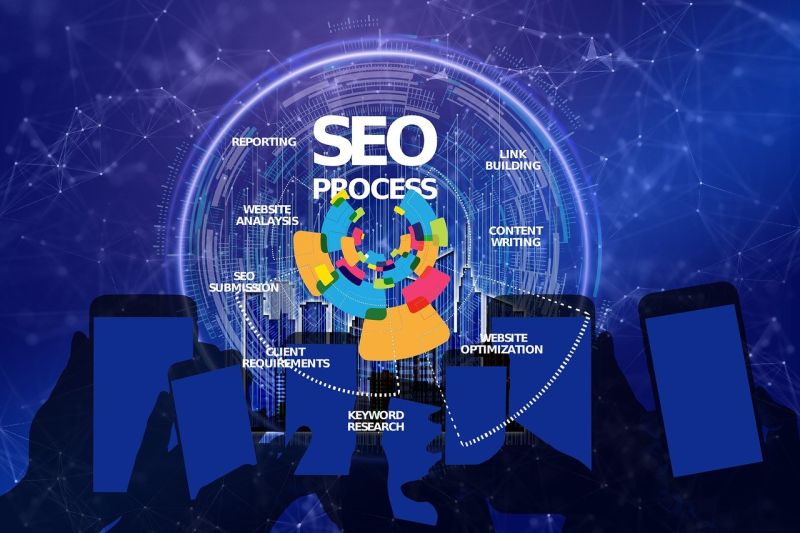 Lakshmi Priya on LinkedIn: #seo #digitalmarketing #backlinks Lakshmi Priya on LinkedIn: #seo #digitalmarketing #backlinks