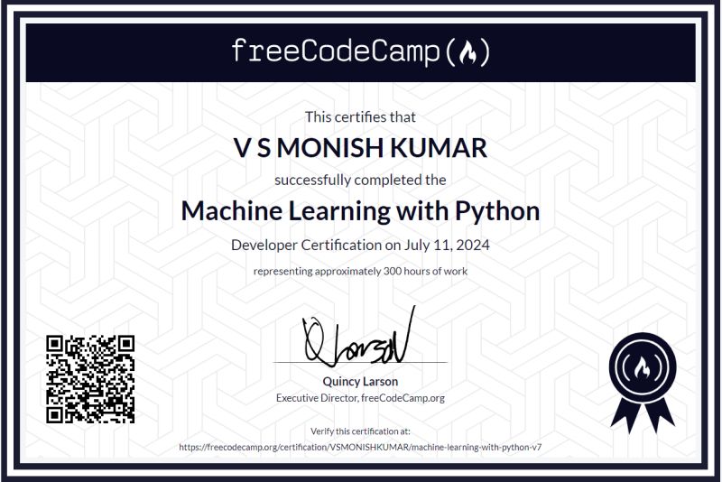 V.S.Monish Kumar on LinkedIn: I’m happy to share that I’ve obtained a ... V.S.Monish Kumar on LinkedIn: I’m happy to share that I’ve obtained a ...