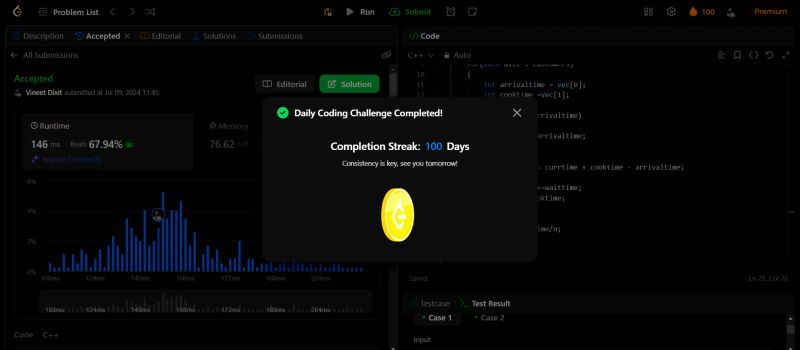Vineet Dixit on LinkedIn: #100daysofleetcode Vineet Dixit on LinkedIn: #100daysofleetcode