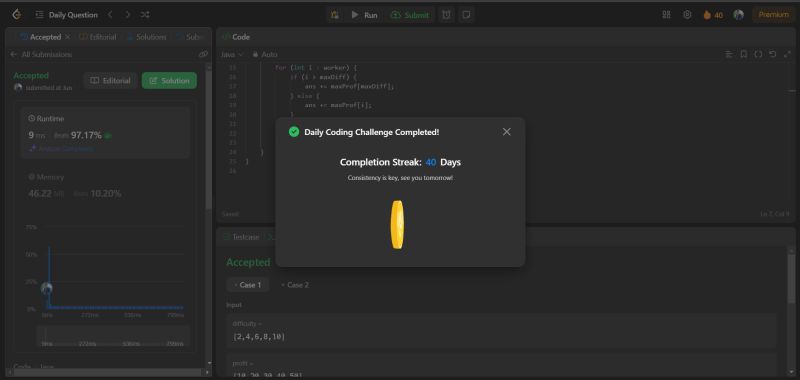 ANIKET CHOURASIYA on LinkedIn: #100daysofcodechallenge ... ANIKET CHOURASIYA on LinkedIn: #100daysofcodechallenge ...