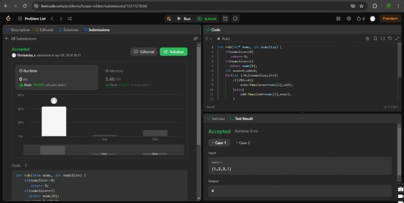 Thiriloksha S on LinkedIn: #leetcode100dayschallenge #codingjourney # ... Thiriloksha S on LinkedIn: #leetcode100dayschallenge #codingjourney # ...