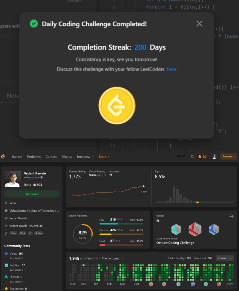 How I solved problems with LeetCode | Vedant Rawale posted on the topic ... How I solved problems with LeetCode | Vedant Rawale posted on the topic ...