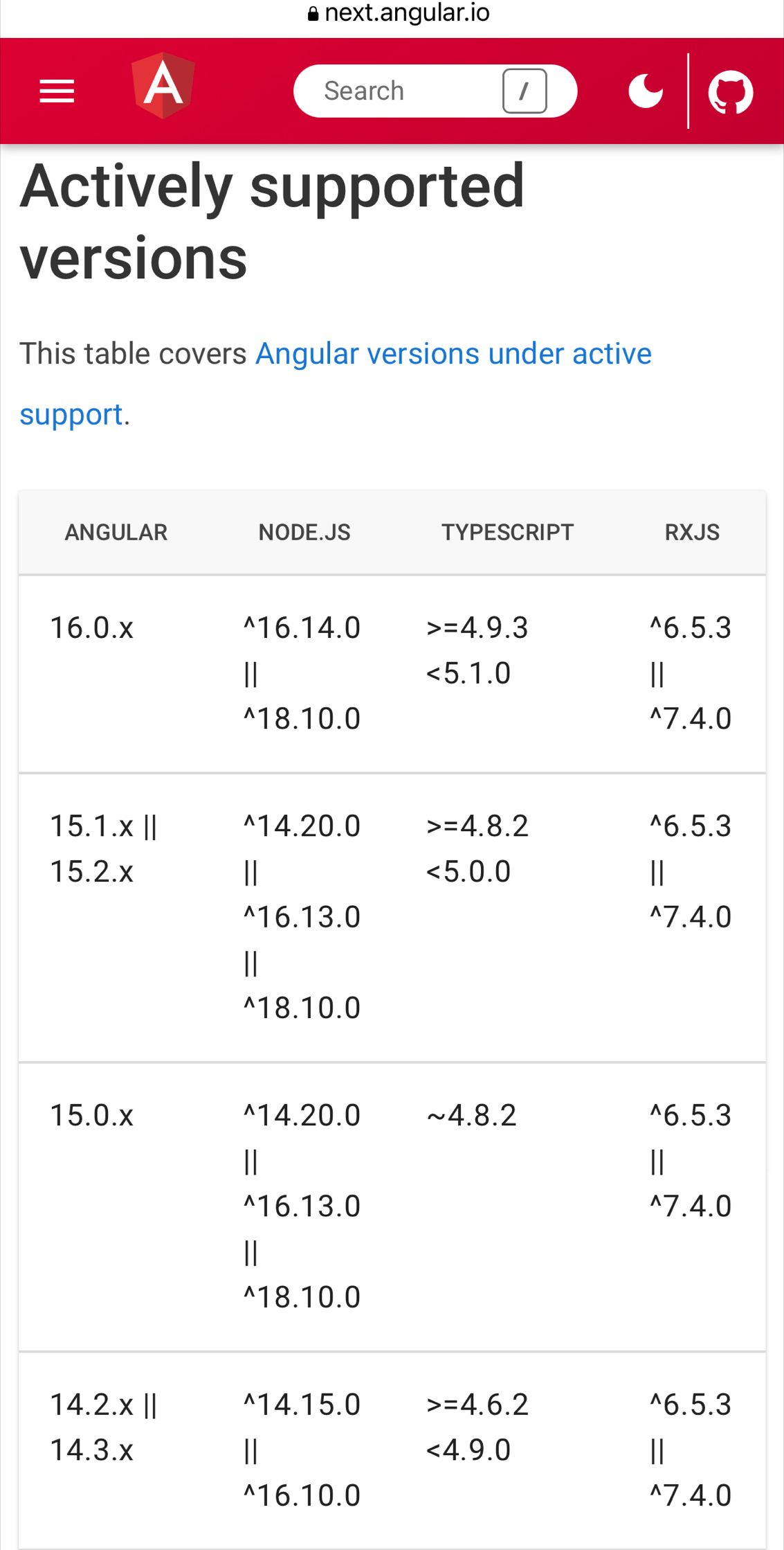 Tiep Phan on LinkedIn: #angular #typescript #rxjs #node Tiep Phan on LinkedIn: #angular #typescript #rxjs #node